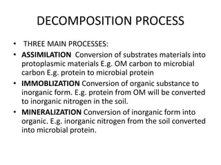 Decomposition of organic residue | PPTX