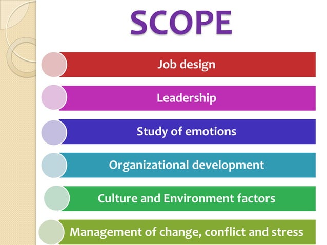 Presentation on organisational behaviour for bba iv | PPSX