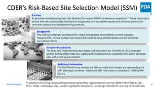 Presentation on Overview of Drug Manufacturing inspections.pdf