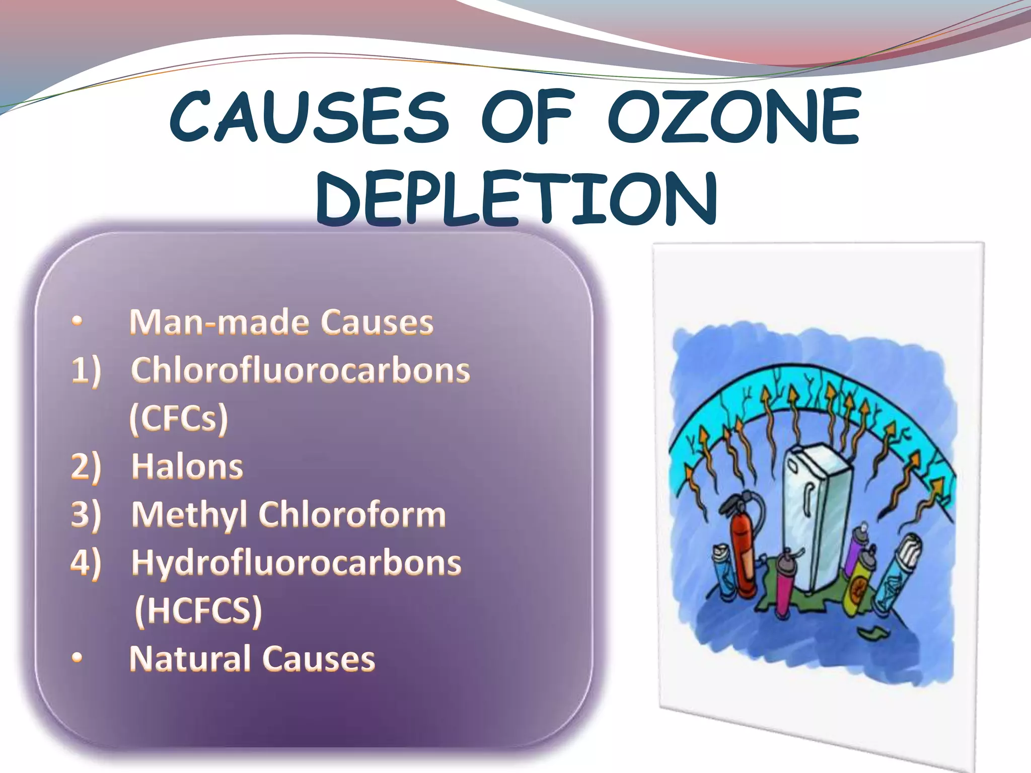 Presentation on ozone depletion | PPTX