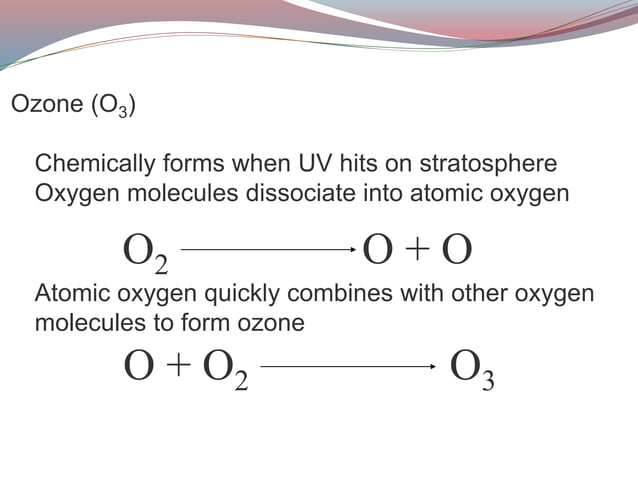 Presentation on ozone depletion | PPTX