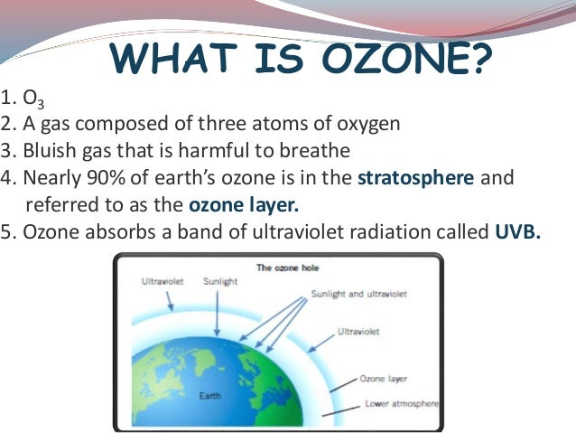 Presentation on ozone depletion