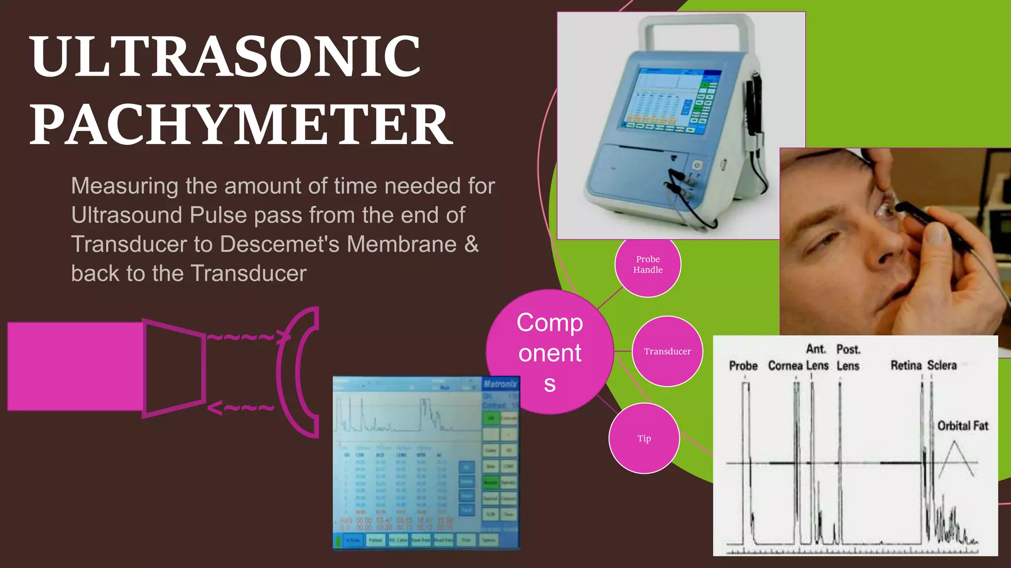 Presentation on Pachymeter.pptx