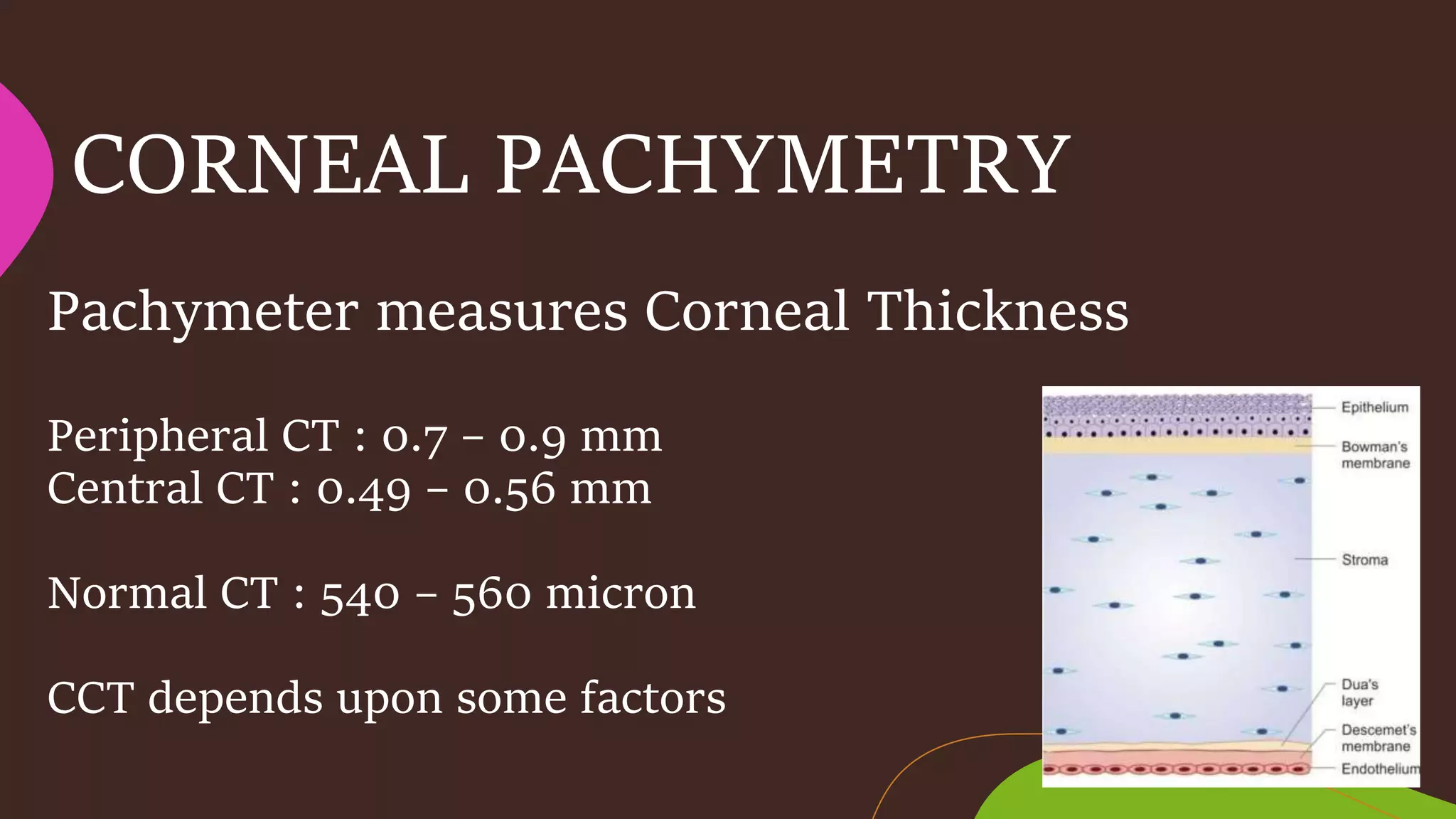 Presentation on Pachymeter.pptx