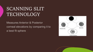 Presentation on Pachymeter.pptx