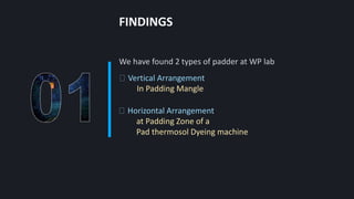 Presentation On padding system.pptx