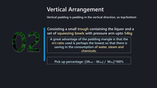Presentation On padding system.pptx