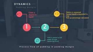 Presentation On padding system.pptx