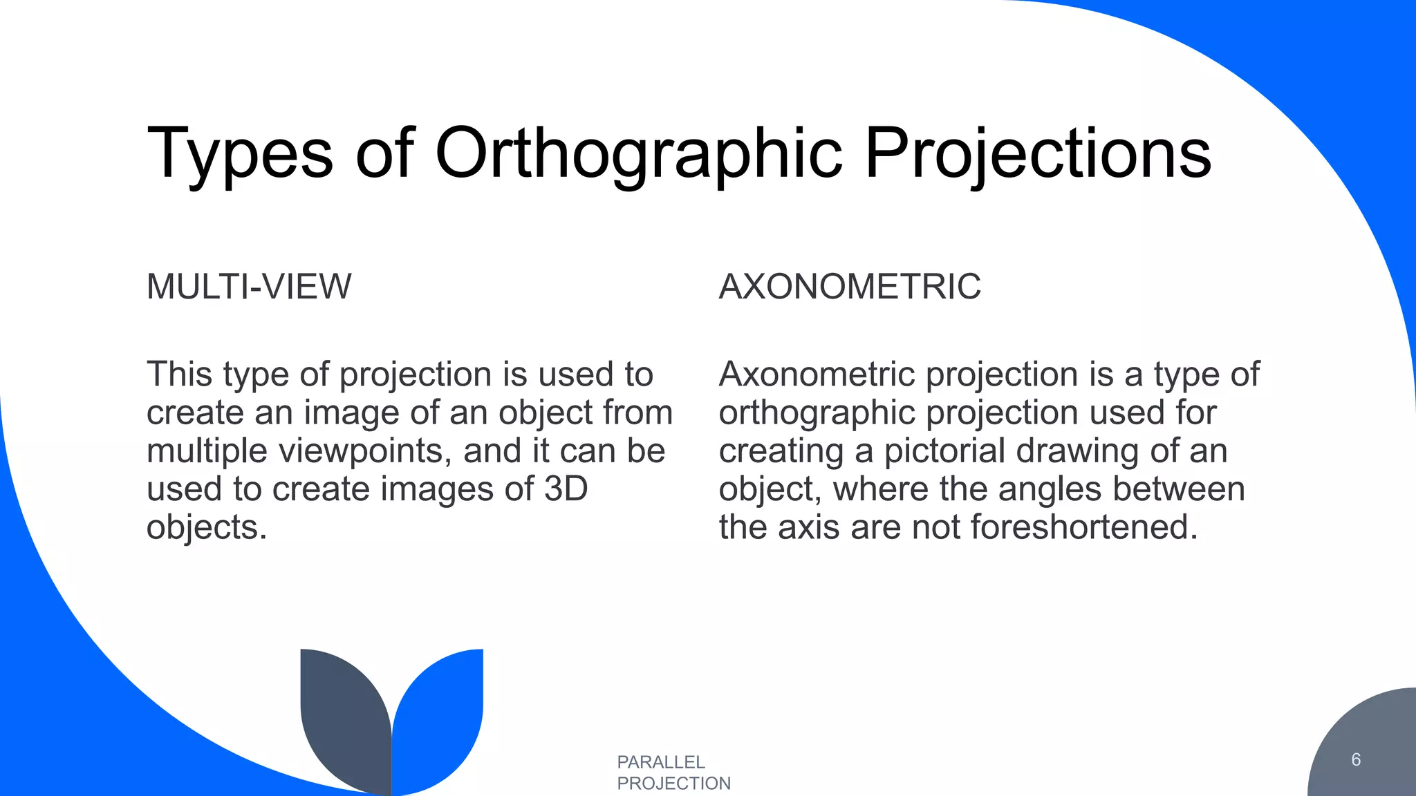 Presentation On Parallel Projectionpptx 3 D Graphics Computer Software And Applications