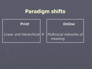 Week 5 Presentation on Deuze | PPT