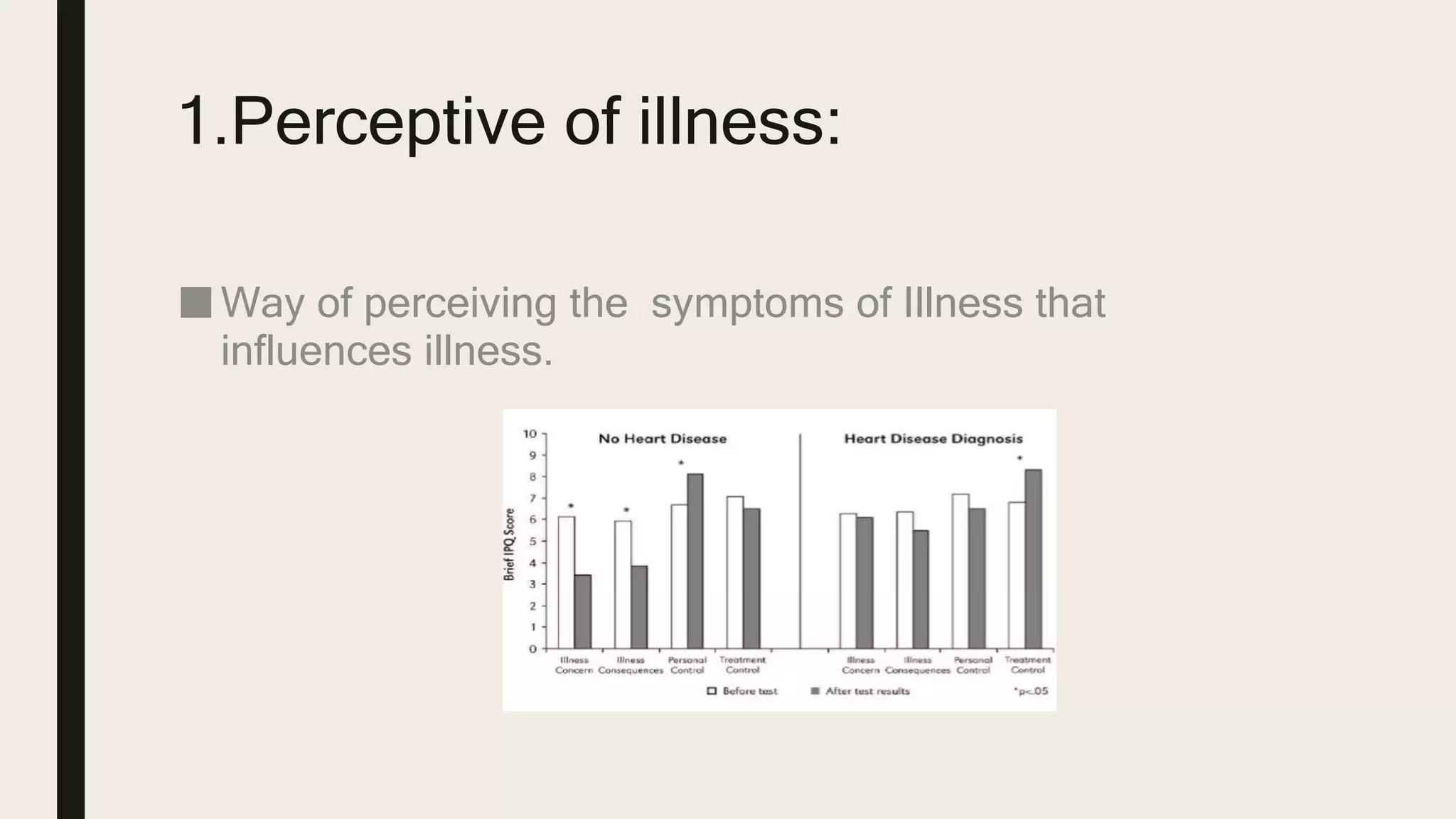 presentation on patient perspective of illness.pptx