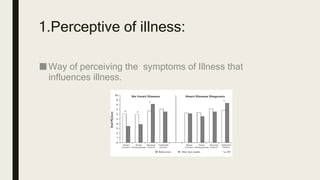 presentation on patient perspective of illness.pptx