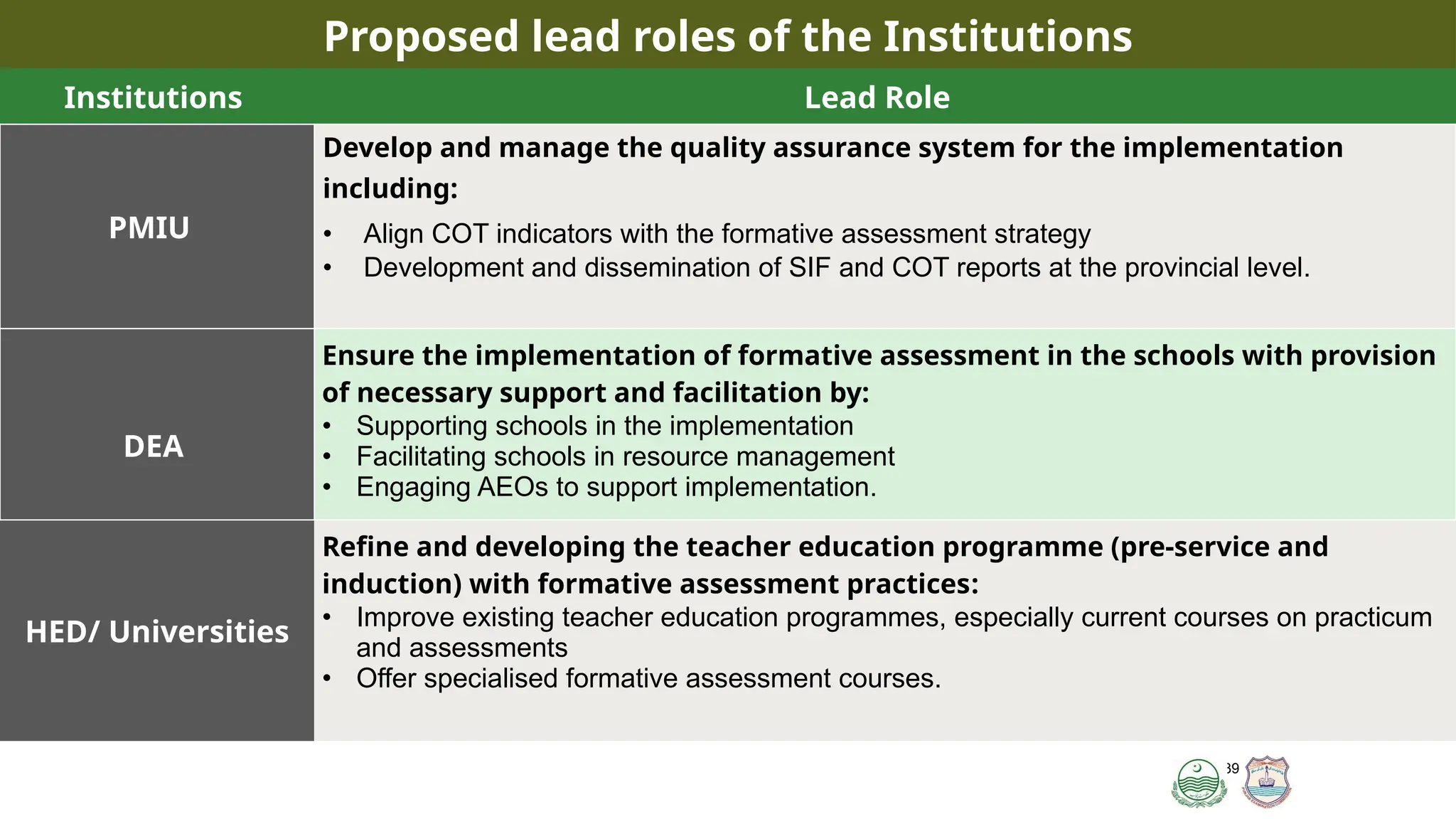 Presentation on PEC and APF about PECs.pptx