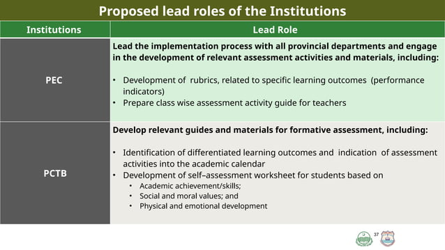 Presentation on PEC and APF about PECs.pptx