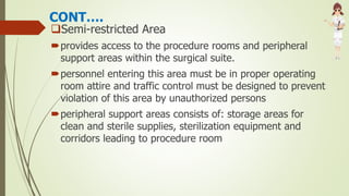 Peri-operative nursing PPT | PPTX