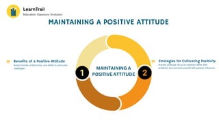 PRESENTATION ON PERSONALITY DEVELOPMENT FOR MBA FINANCE STUDENTS.pdf