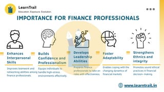 PRESENTATION ON PERSONALITY DEVELOPMENT FOR MBA FINANCE STUDENTS.pdf
