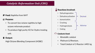 Presentation on Industrial Training at Petromax Refinery Limited | 2018 ...