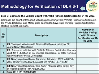 Presentation on PGDP for Chairman P&D 15-02-2024-1.pptx