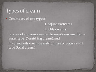 Presentation on pharmaceutical cream(n.i.r) | PPTX