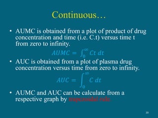 Presentation on pharmacokinetic model by pallavi | PPT