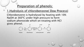 Presentation on phenol.pptx