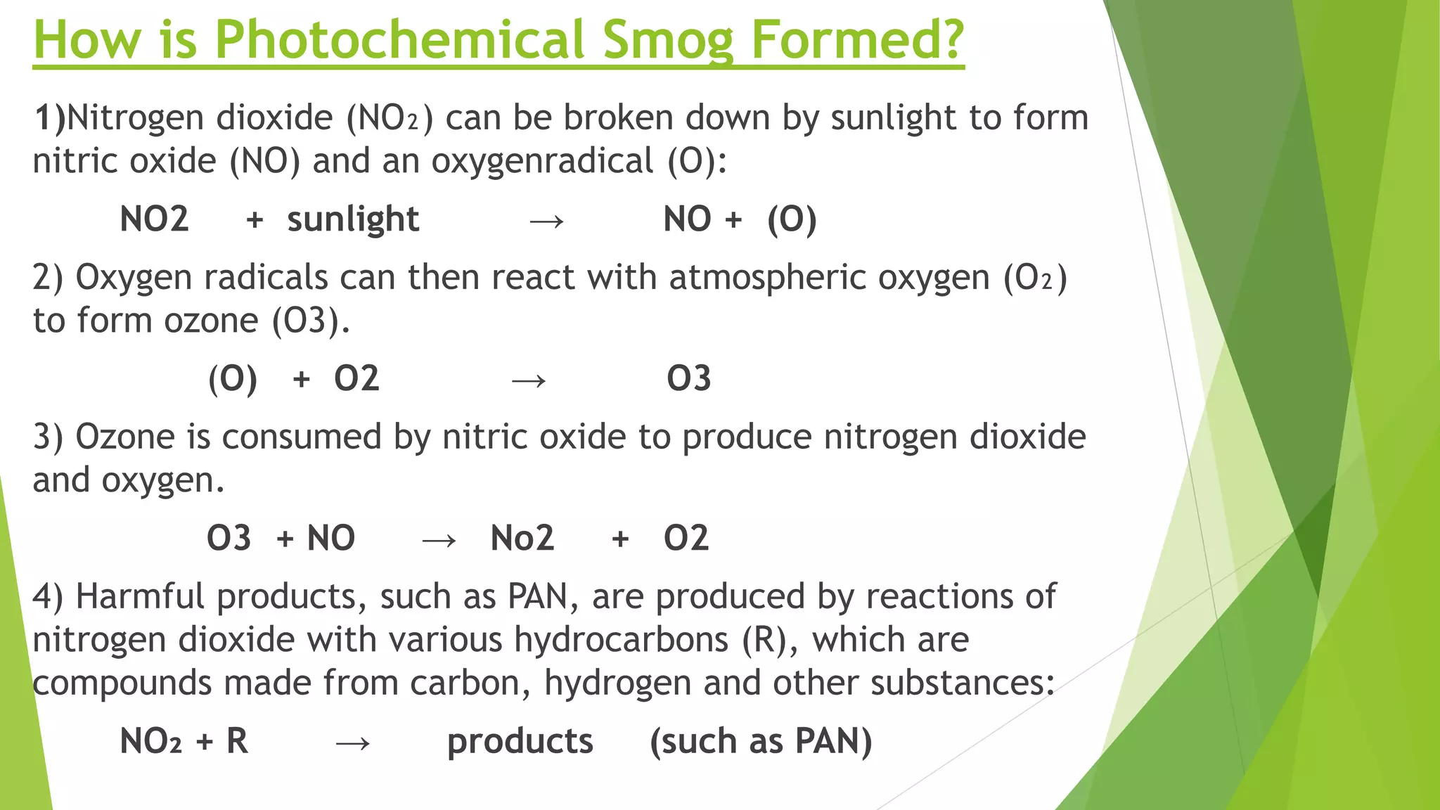 Presentation on photochemical smog (1) final.pptx
