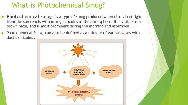 Presentation on photochemical smog (1) final.pptx | Indoor ...