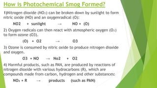Presentation on photochemical smog (1) final.pptx