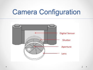 Basics Of Photography. | PPT