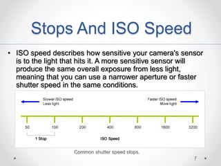 Basics Of Photography. | PPT