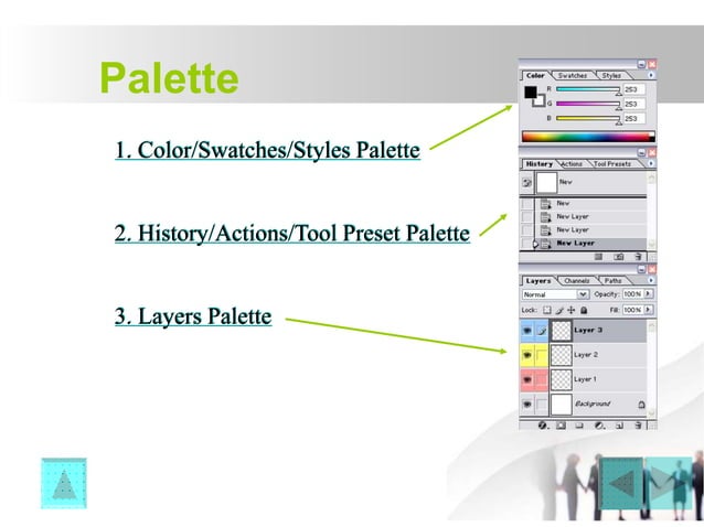 Presentation on Adobe Photoshop | PPTX