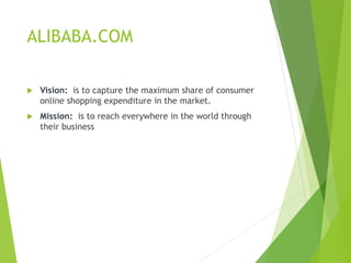 Presentation on pickabo, daraz, alibaba, walmart | PPT