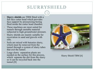 Presentation on Piling Machine & TMB | PPTX