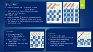 Presentation on plain weave or fabric structure & design | PPTX