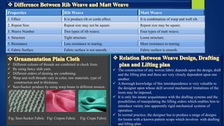 Presentation on plain weave or fabric structure & design | PPTX