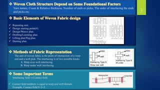 Presentation on plain weave or fabric structure & design | PPTX