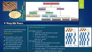 Presentation on plain weave or fabric structure & design | PPTX