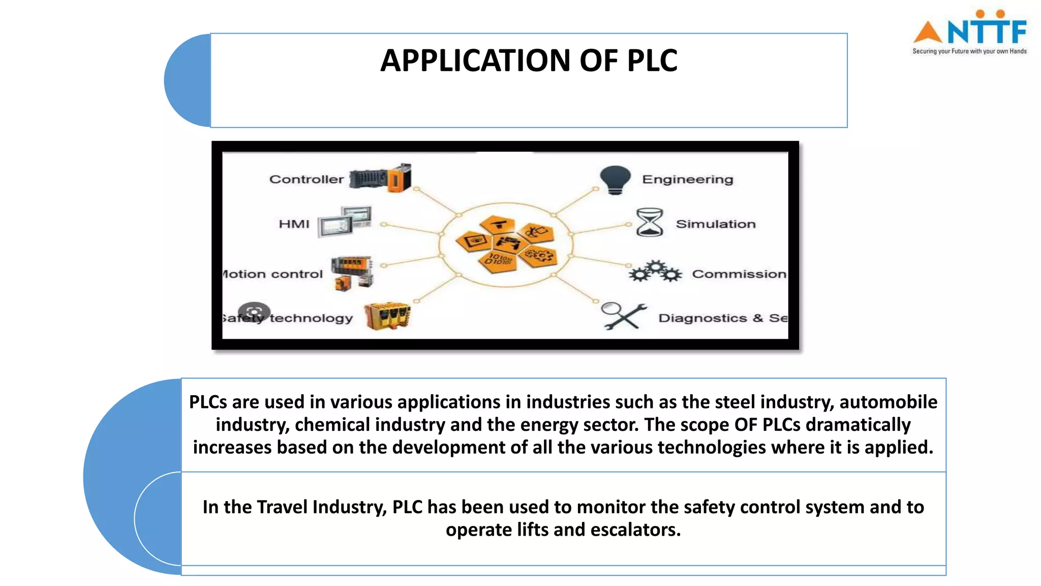 presentation on plc.pptx