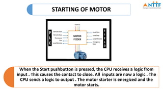 presentation on plc.pptx