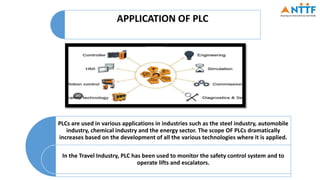 presentation on plc.pptx