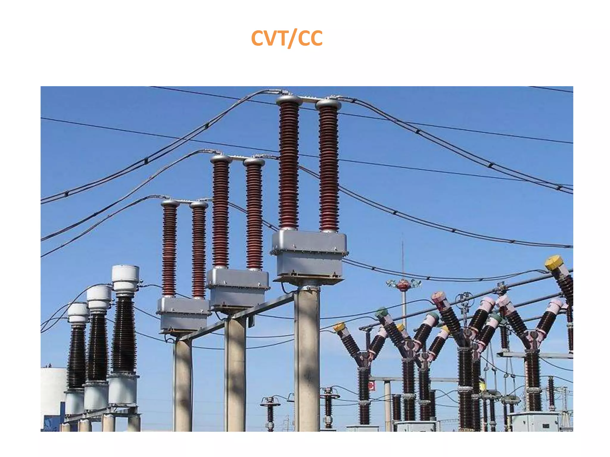 POWER LINE CARRIER COMMUNICATION | PPSX