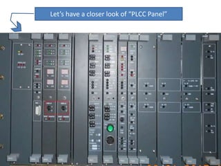 POWER LINE CARRIER COMMUNICATION | PPSX