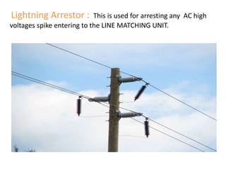 POWER LINE CARRIER COMMUNICATION | PPSX