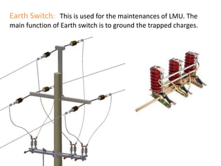 POWER LINE CARRIER COMMUNICATION | PPSX