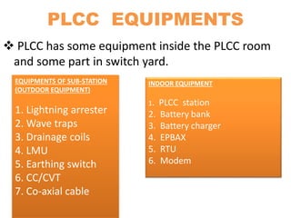 POWER LINE CARRIER COMMUNICATION | PPSX