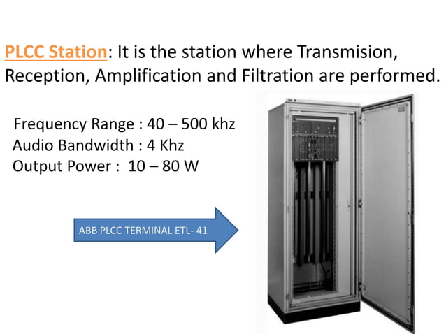POWER LINE CARRIER COMMUNICATION | PPSX