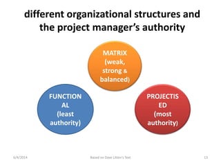 Presentation on pmp exam | PPTX