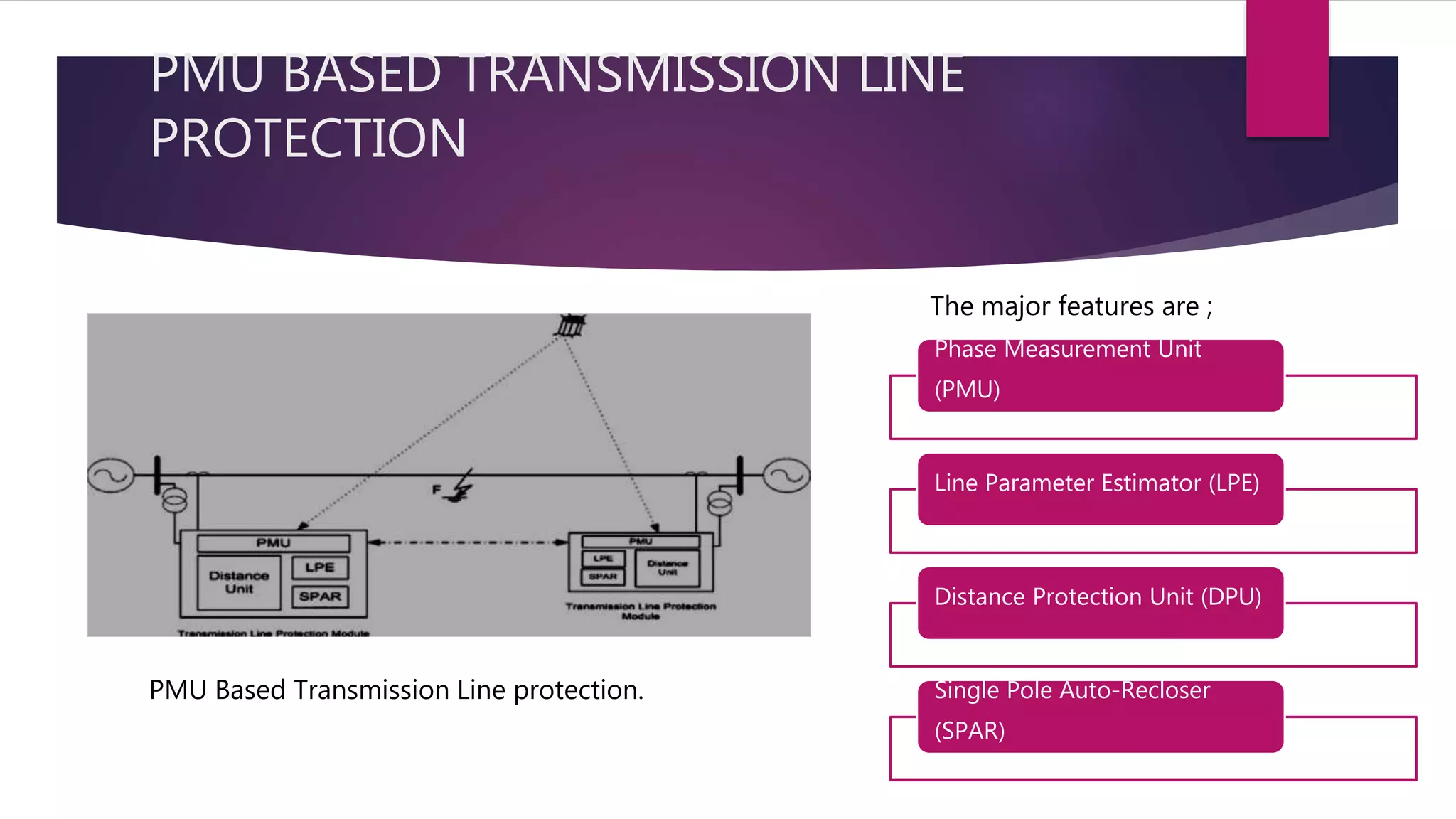 Summary Presentation On Pmu Based Transmission Line Protection Scheme
