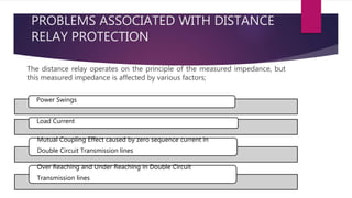 Summary Presentation on PMU Based Transmission Line Protection Scheme ...
